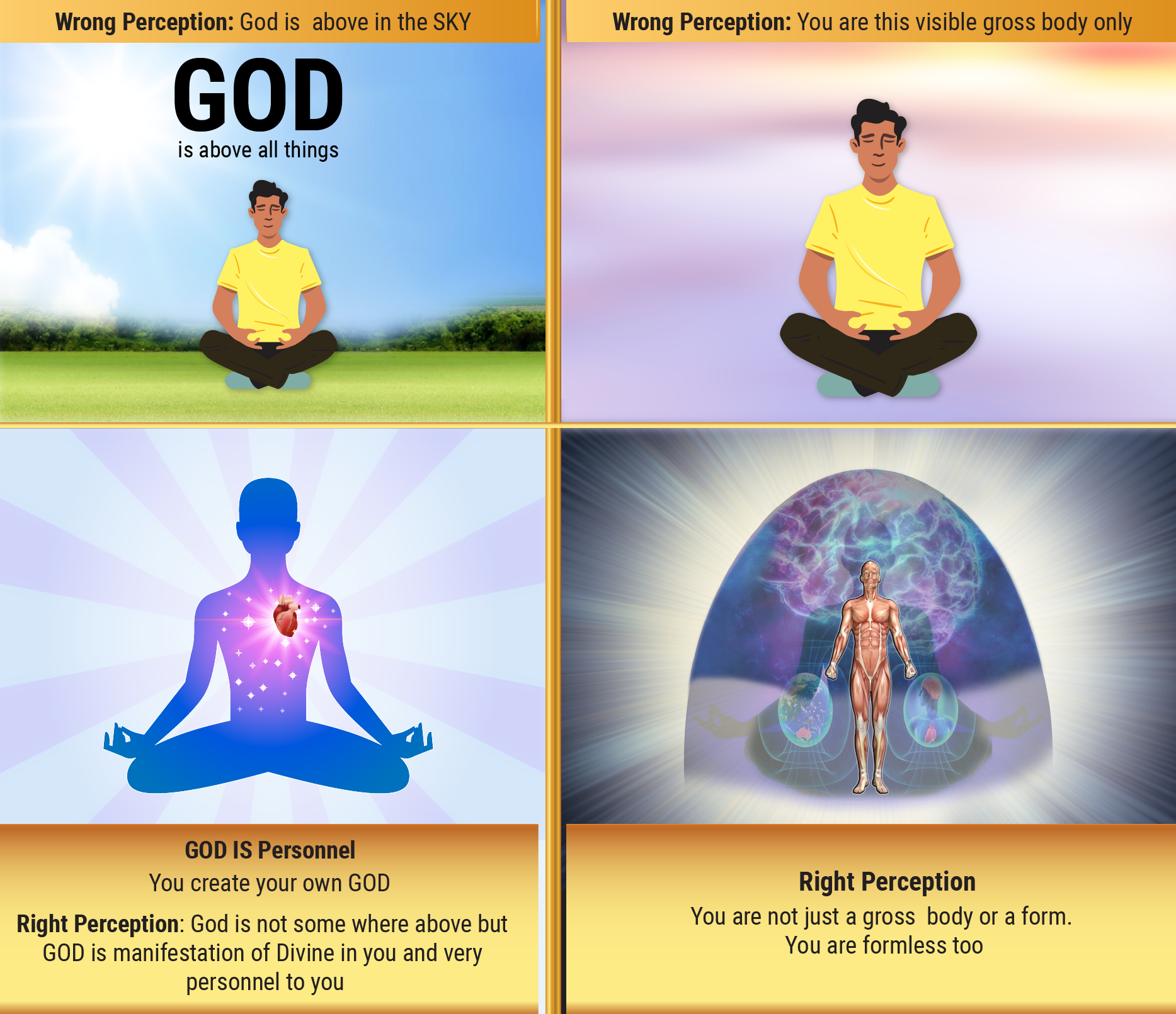 Oneness between Science and Spirituality – Sriammabhagavan Phenomenon